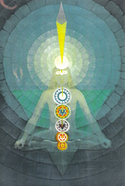 Chakras | Amber's Hatha Yoga